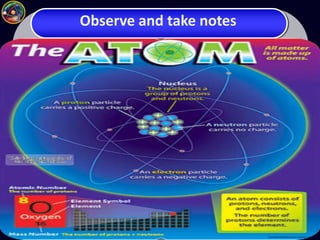 Atoms, Elements and compounds.pptx 2023 2024 | PPTX