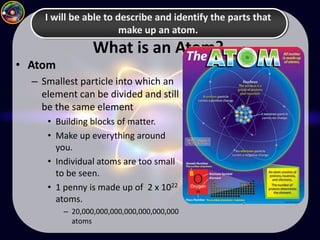 Atoms, Elements and compounds.pptx 2023 2024 | PPTX