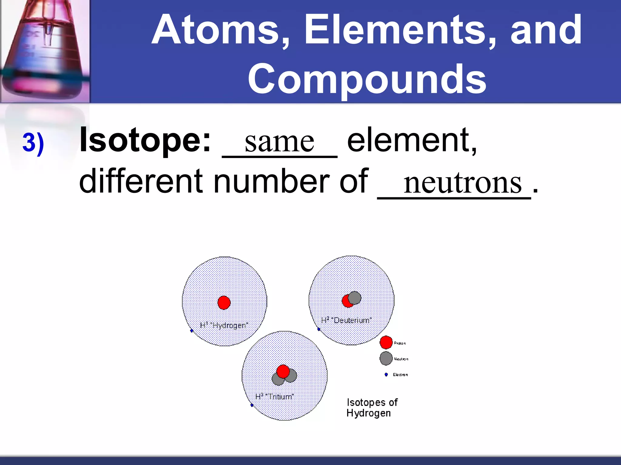 Atoms, elements and compounds academy | PPT