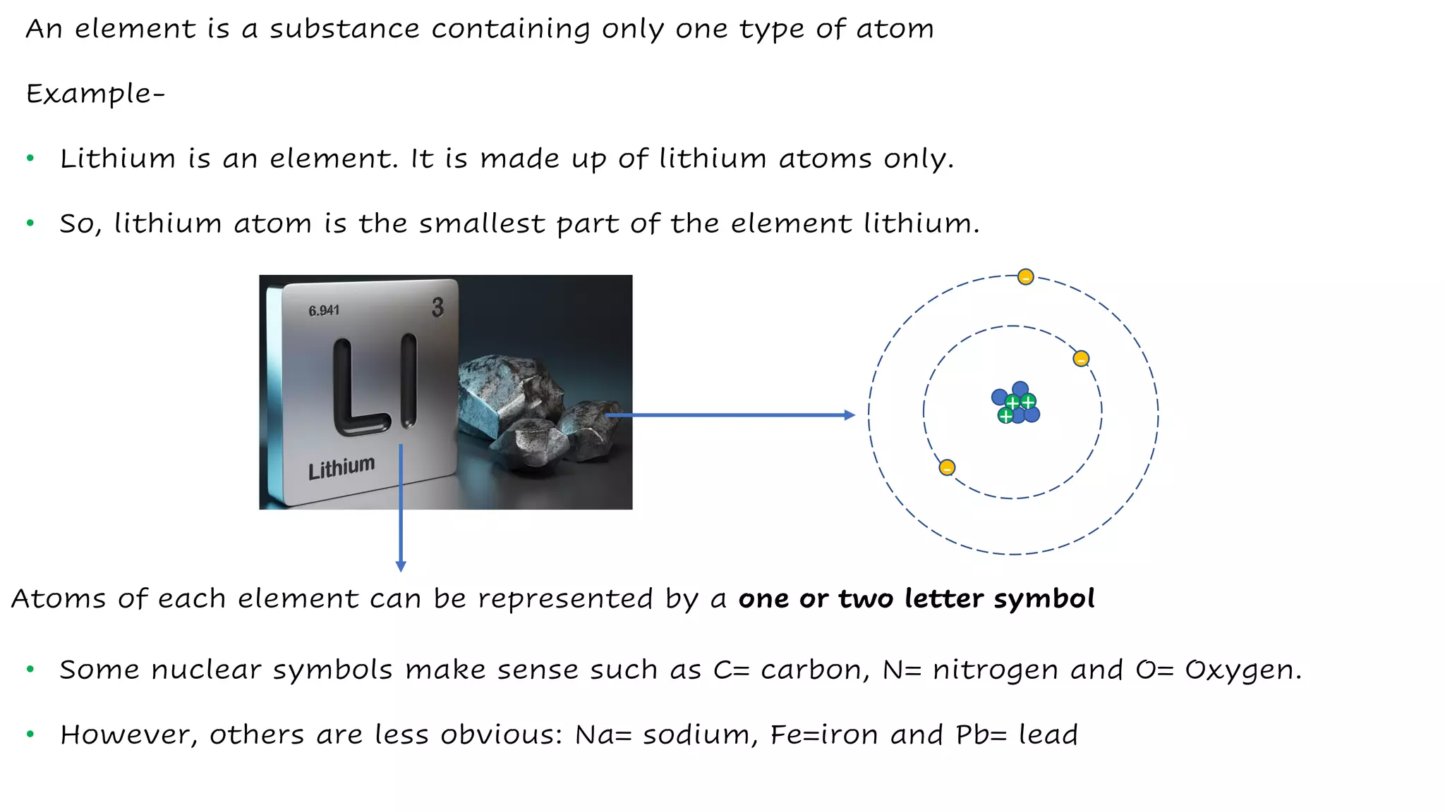 Atoms, Elements and Isotopes_GCSE Level.pdf