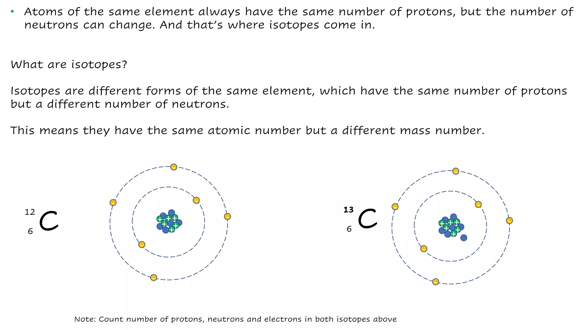Atoms, Elements and Isotopes_GCSE Level.pdf