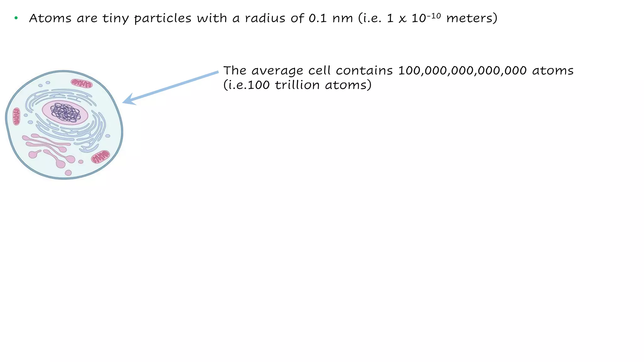 Atoms, Elements and Isotopes_GCSE Level.pdf