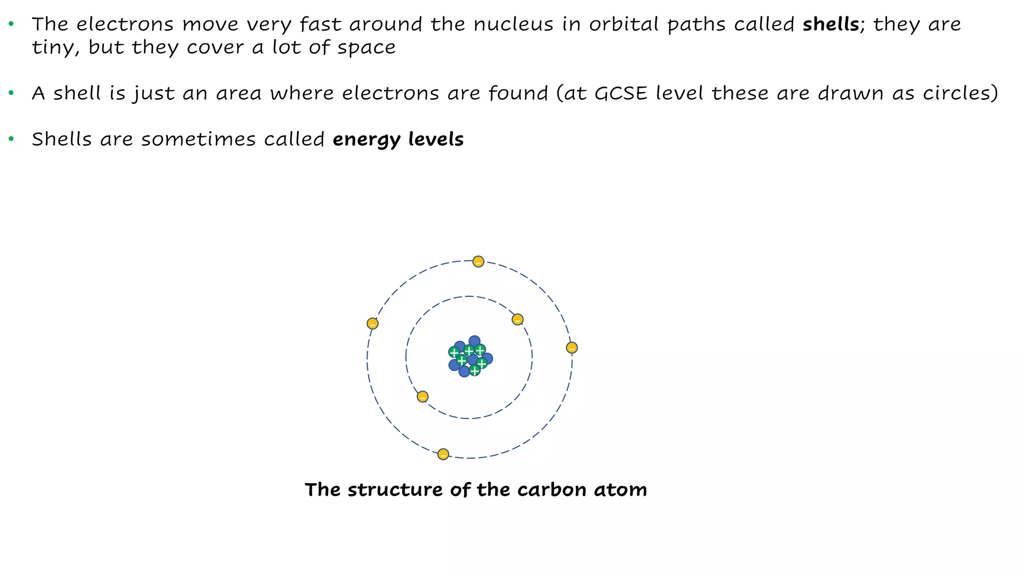 Atoms, Elements and Isotopes_GCSE Level.pdf
