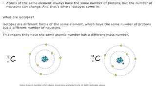 Atoms, Elements and Isotopes_GCSE Level.pdf