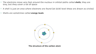 Atoms, Elements and Isotopes_GCSE Level.pdf