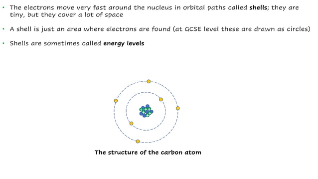 Atoms, Elements and Isotopes_GCSE Level.pdf
