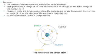 Atoms, Elements and Isotopes_GCSE Level.pdf