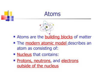Atoms, Elements, And Periodic Table 2010 | PPT