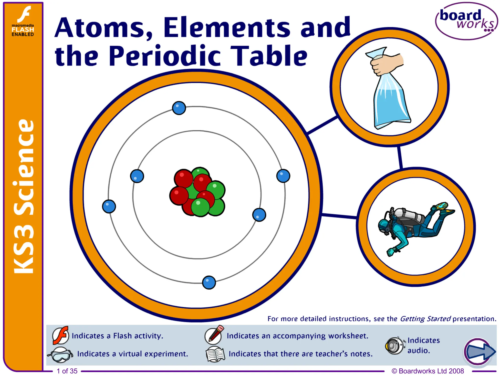 atomselementsandtheperiodictable-120615021619-phpapp01.ppt | Chemistry ...