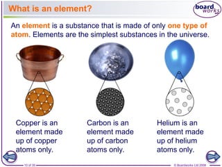 atomselementsandtheperiodictable-120615021619-phpapp01.ppt