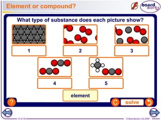 atomselementsandtheperiodictable-120615021619-phpapp01.ppt | Chemistry ...