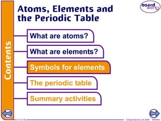 atomselementsandtheperiodictable-120615021619-phpapp01.ppt | Chemistry ...