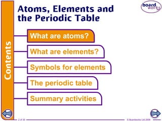 atomselementsandtheperiodictable-120615021619-phpapp01.ppt | Chemistry ...