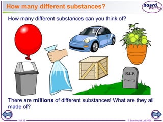 atomselementsandtheperiodictable-120615021619-phpapp01.ppt | Chemistry ...