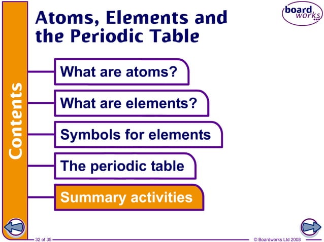 atomselementsandtheperiodictable-120615021619-phpapp01.ppt | Chemistry ...