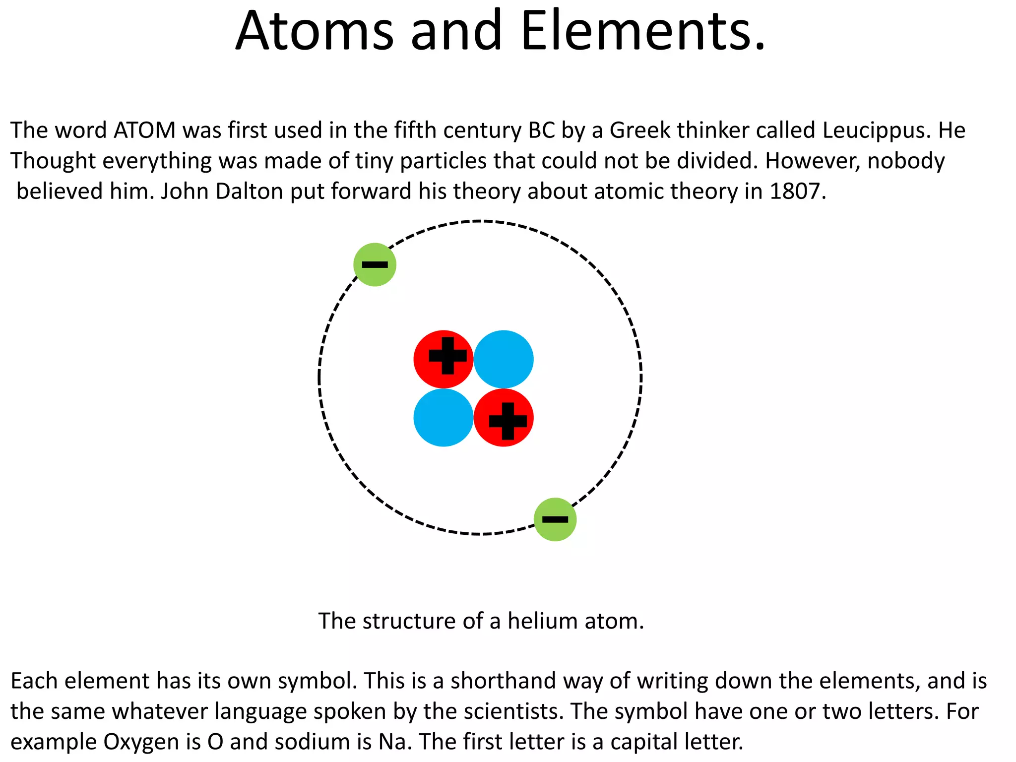 Atoms, elements and the periodic table | PPTX