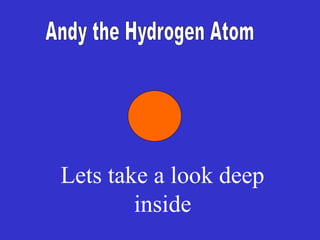 Atoms Elements Compounds (Grade 7th).ppt