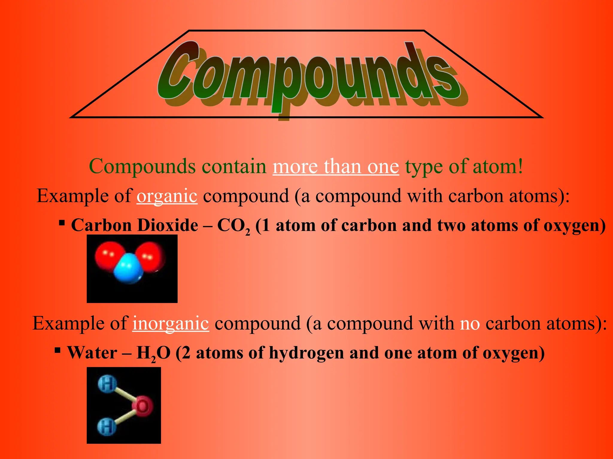 POWERPOINT PRESENTATION FOR ATOMS AND COMPOUNDS | PPT