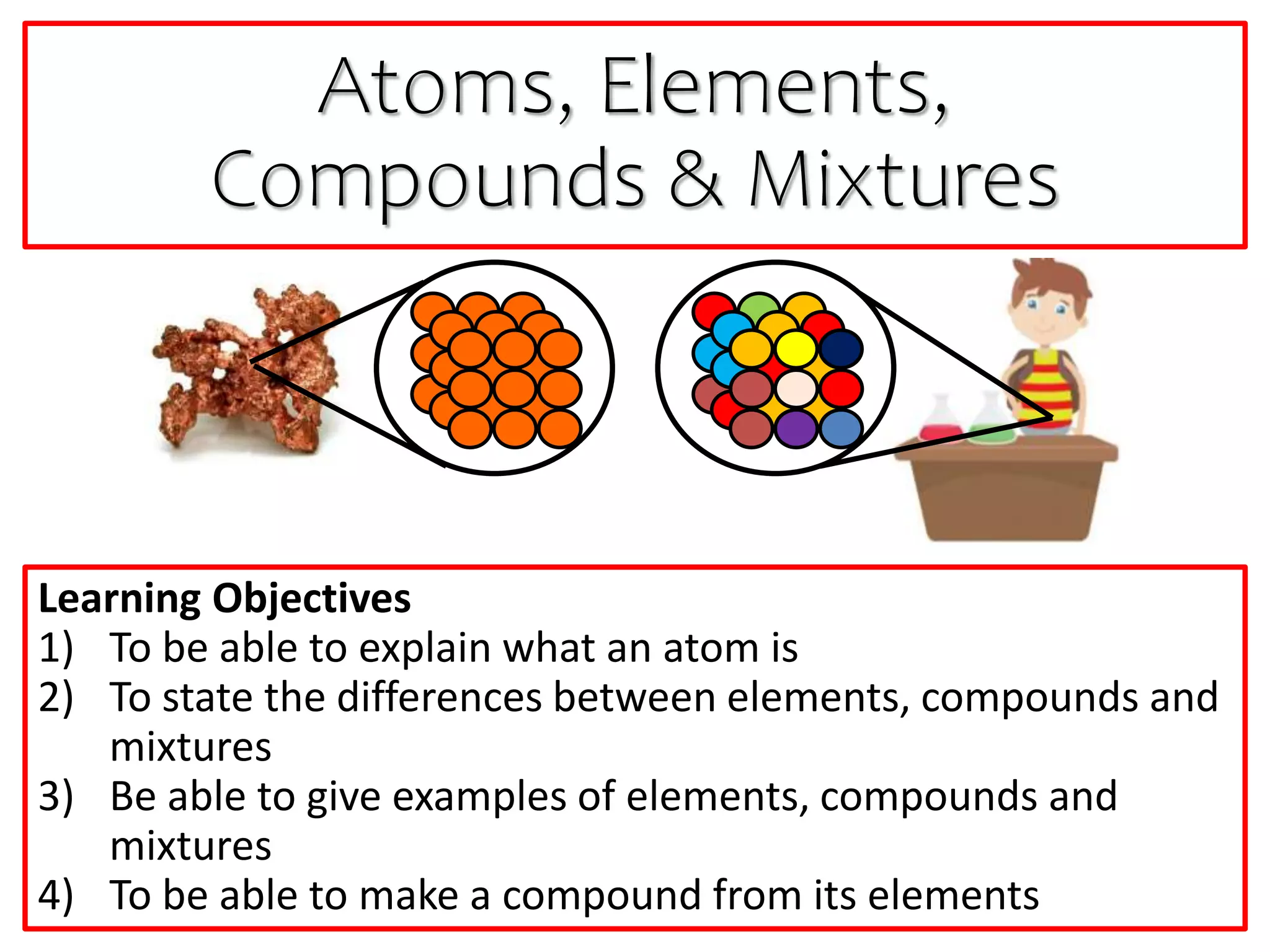Atoms, elements, compounds and mixtures.pptx