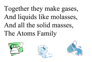 Atoms family | PPT