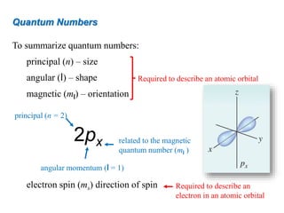 AtomsFirst2e_day6_sec3.7-3.8_CHMY171_fall_2015.ppt