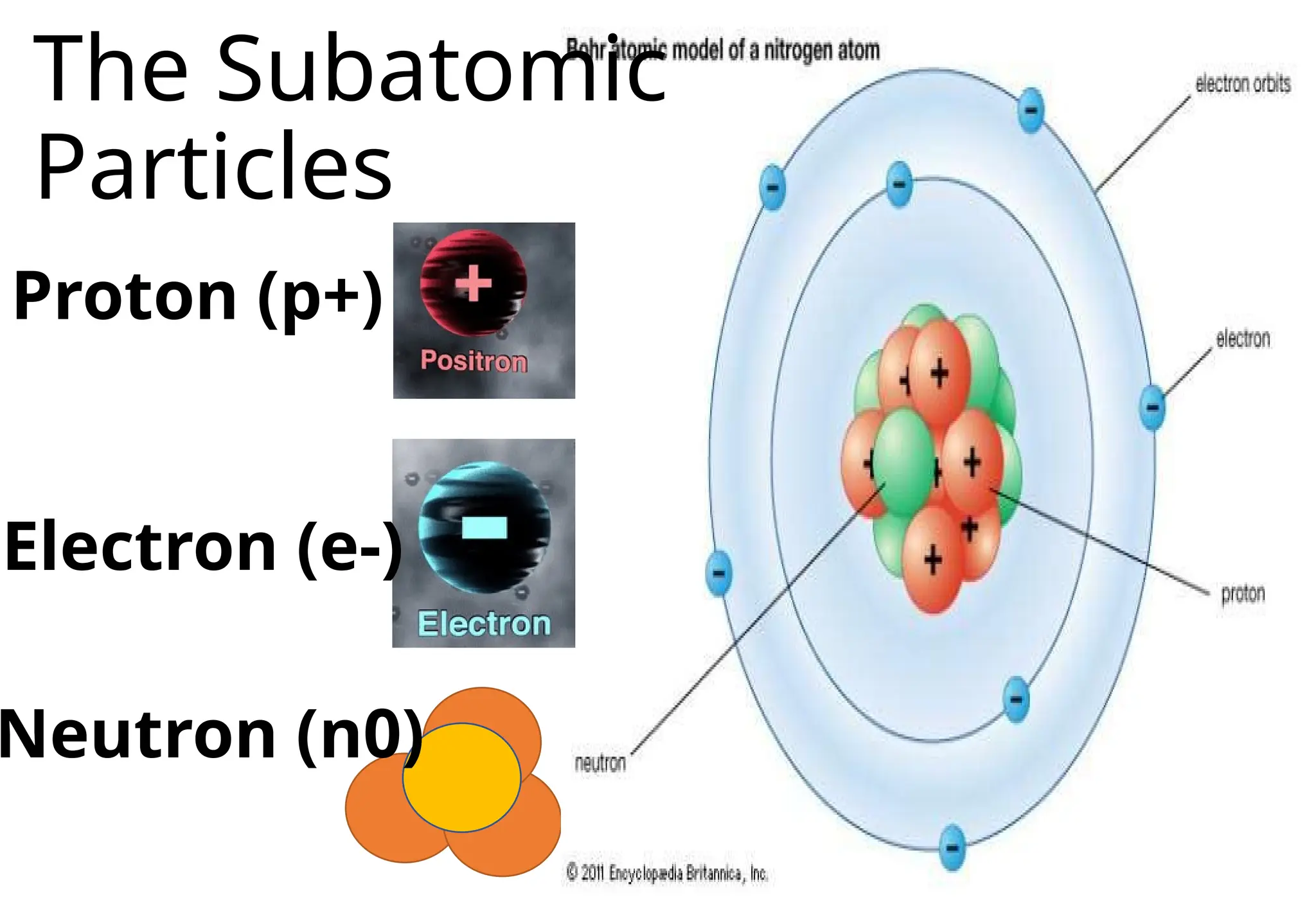atoms_inside_out1234567890123456789.pptx
