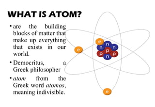 atoms_inside_out1234567890123456789.pptx
