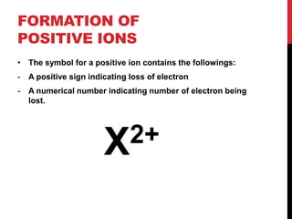Atoms, Ions and Molecules | PPTX