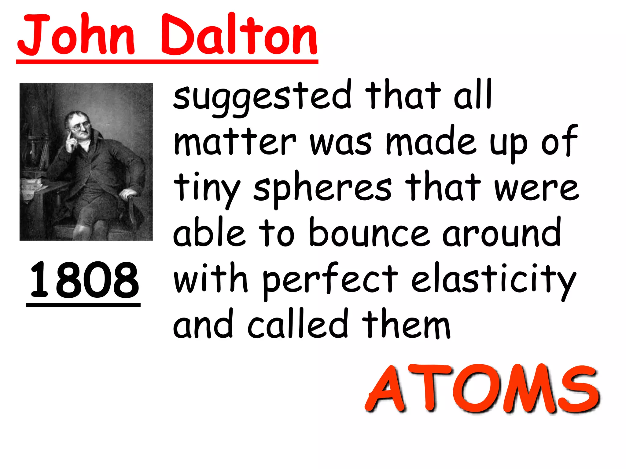 Atoms_Ions_Compounds.ppt
