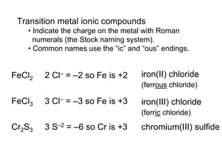 Atoms_Ions_Compounds.ppt