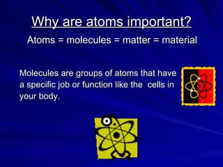 Atoms | PPT
