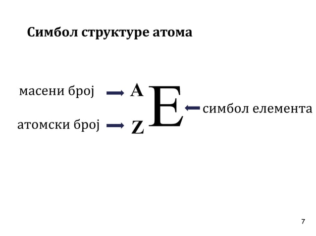 Atomski i maseni broj | PPT