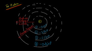 Atoms lect 03 ppt by pwasdnhashbfdukasijioudhasiodhuashd | PPTX