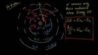 Atoms lect 03 ppt by pwasdnhashbfdukasijioudhasiodhuashd | PPTX