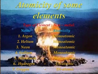 Atoms & molecule & its structure | PPT