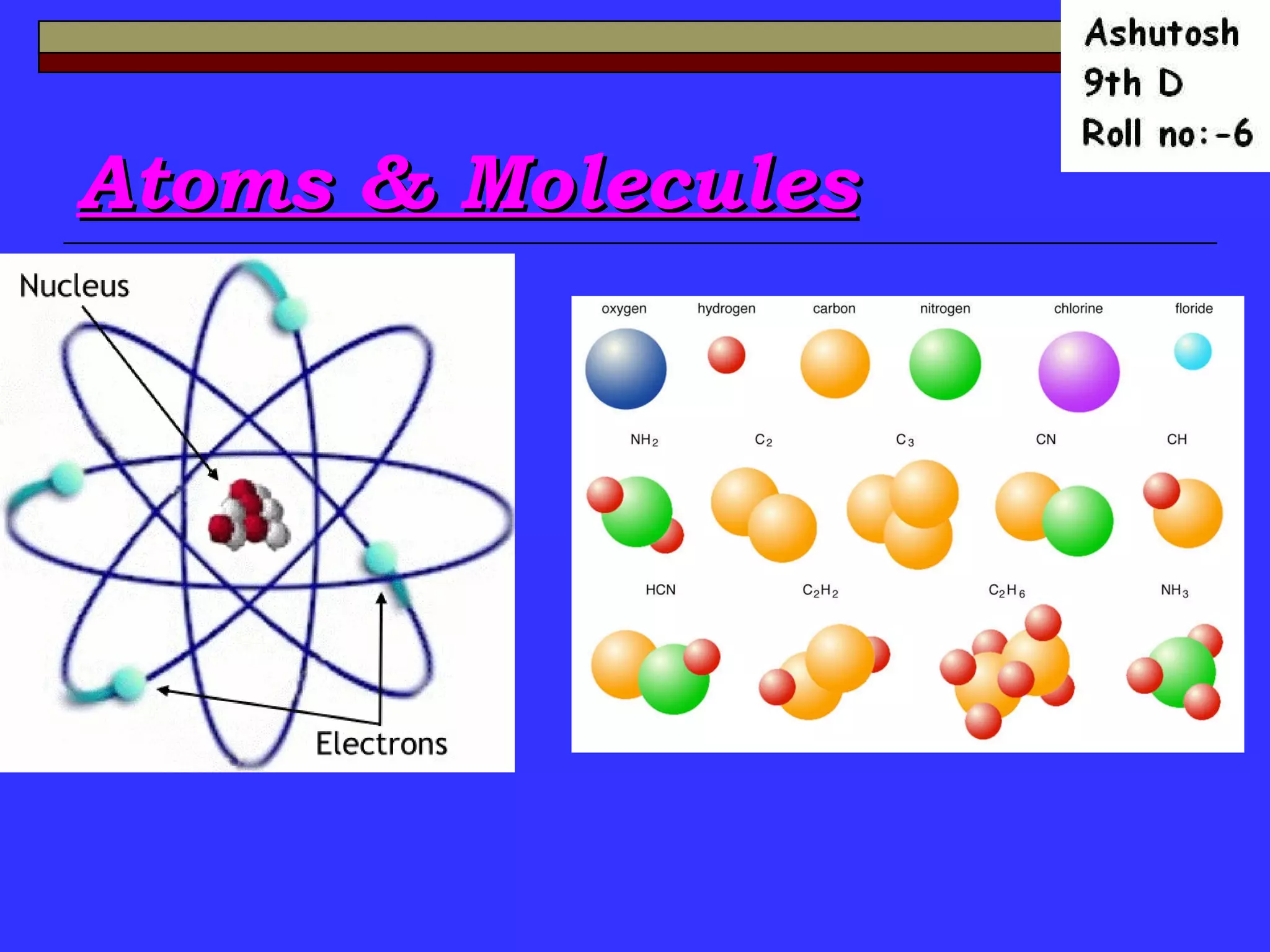 Atoms & molecules | PPT
