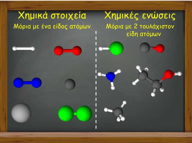 Άτομα και μόρια | PPTX