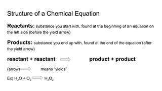 Atoms, molecules, and chemical equations | PPT