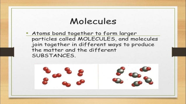 Atoms, molecules, elements, compounds, mixtures and solutions | PPTX ...
