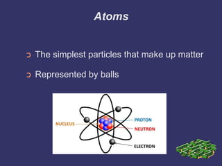 Atoms, molecules, elements, compounds, substances, mixtures | PPT