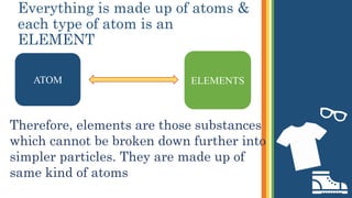 Atoms & Molecules, final.pptx