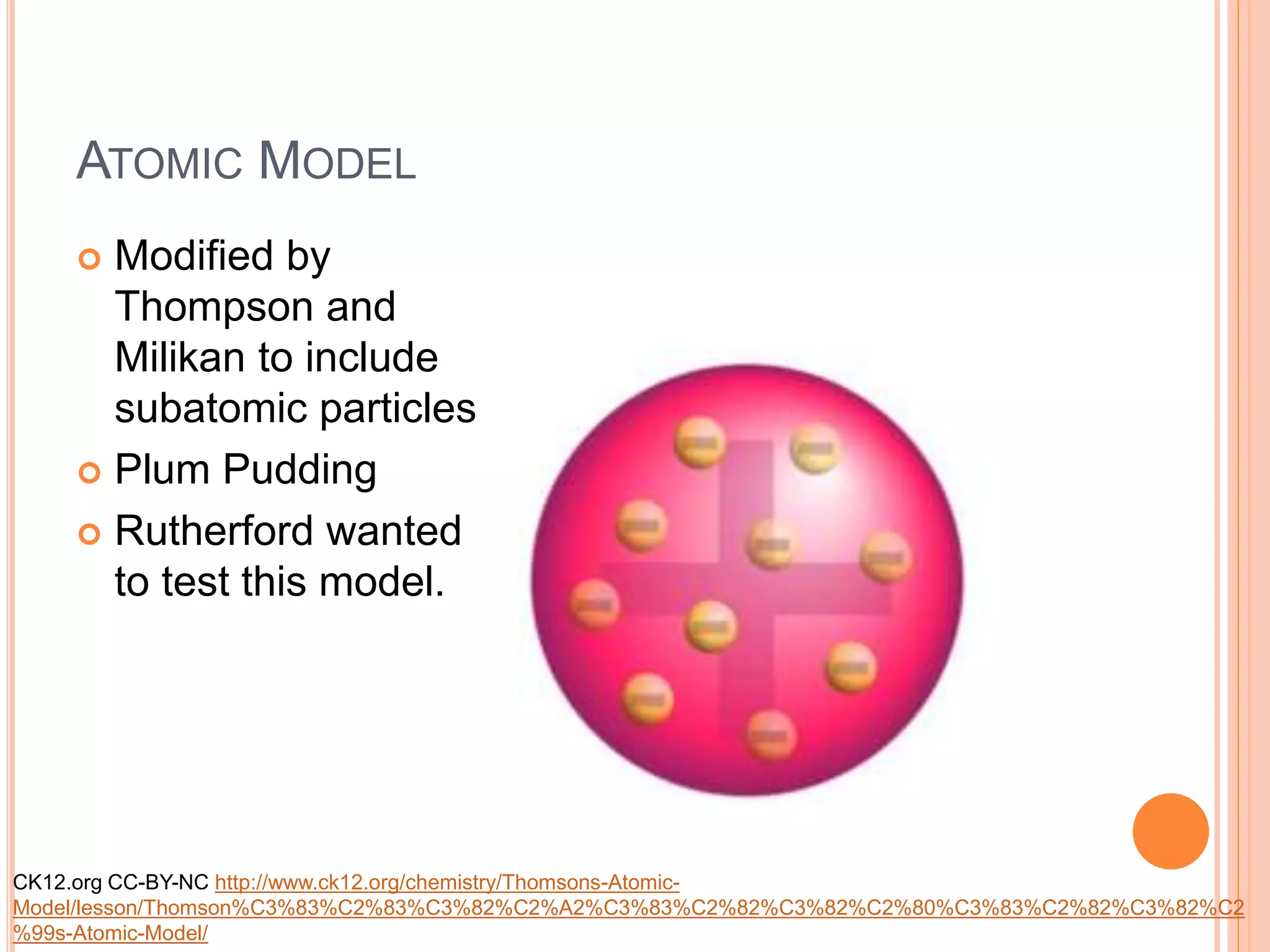 Atoms, Molecules, and Ions | PPTX