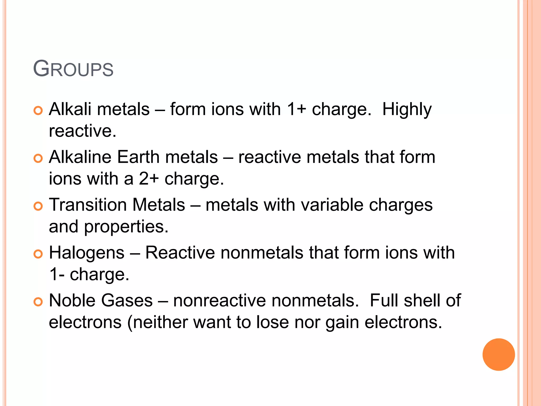 Atoms, Molecules, and Ions | PPTX