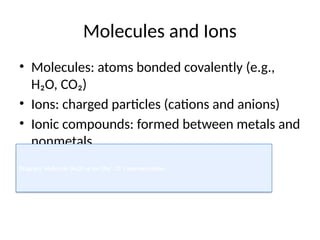 Atoms_Molecules_Ions_Presentation_with_Diagrams.pptx