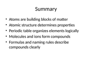 Atoms_Molecules_Ions_Presentation_with_Diagrams.pptx