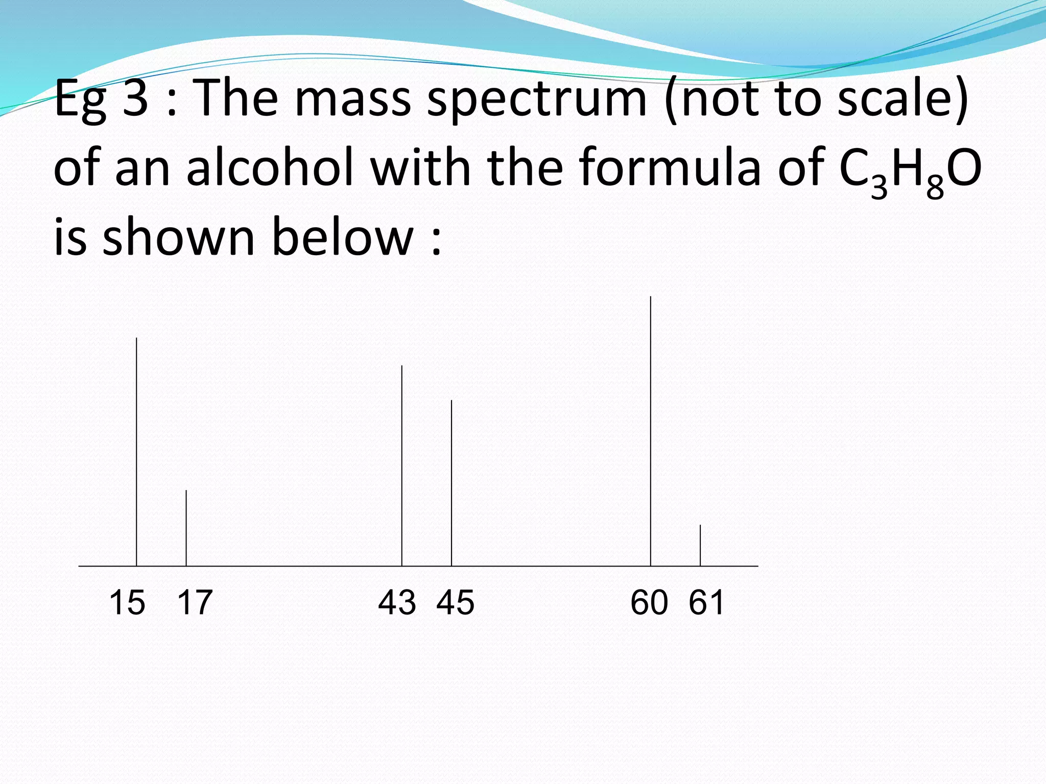 ATOMS, MOLECULES & STOICHIOMETRY.pptx
