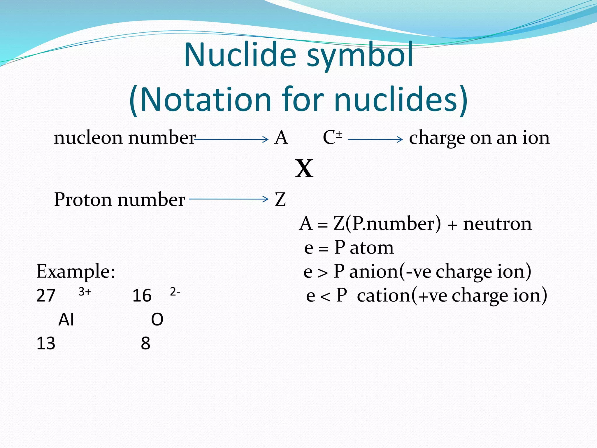 ATOMS, MOLECULES & STOICHIOMETRY.pptx