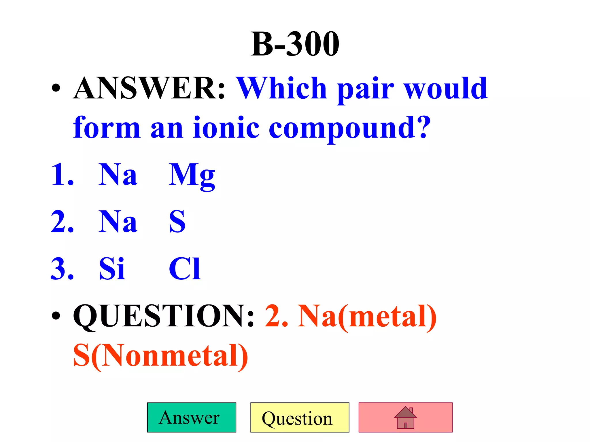 Atoms periodic table jeopardy | PPT