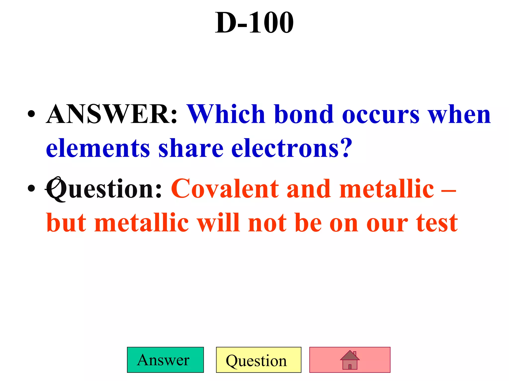 Atoms periodic table jeopardy | PPT