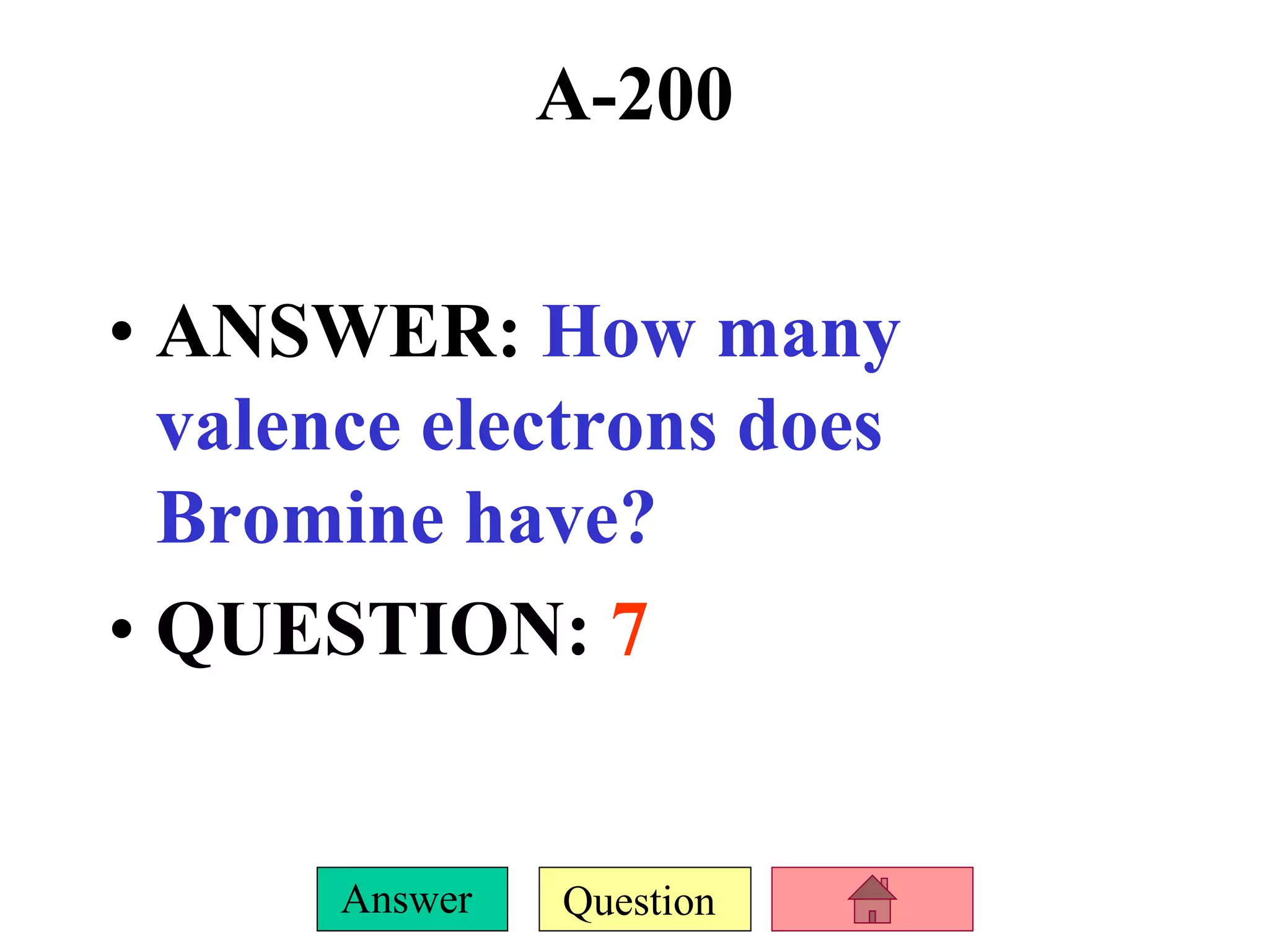 Atoms periodic table jeopardy | PPT